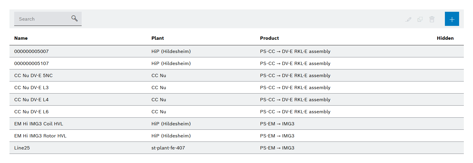 Configuration of Global Production Overview module :: Nexeed Learning ...