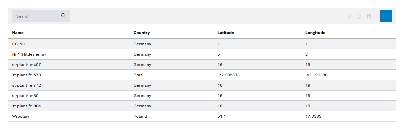 Configuration of Global Production Overview module :: Nexeed Learning Portal