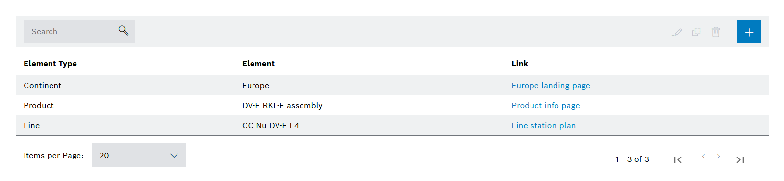 Configuration of Global Production Overview module :: Nexeed Learning ...